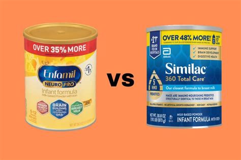 Similac 360 Total Care Vs Pro Advance 2024 Review