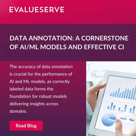 evalueserve on linkedin dataannotation ai ml artificialintelligence