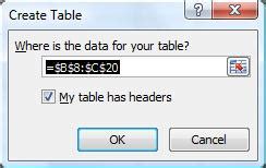 Microsoft Excel Insert Tab Tutorial Learn MS Excel Insert Tab IT Online Training