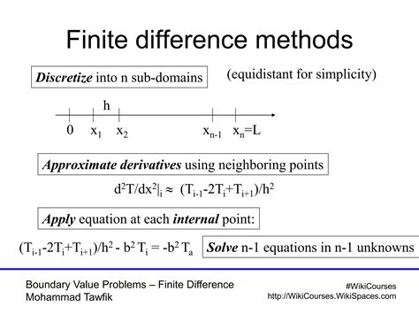 Boundary Value Problems Finite Difference Pdf