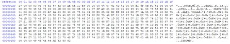 C Z DATA ERROR When Trying To Inflate Png IDAT Chunk Stack Overflow