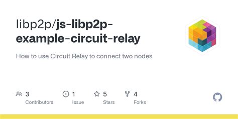Github Libp2pjs Libp2p Example Circuit Relay How To Use Circuit Relay To Connect Two Nodes