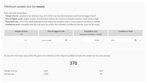Survey Sampling And Sample Size Calculator The Complete Guide