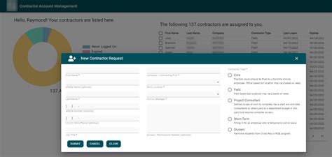 Use Cases Powershell Universal