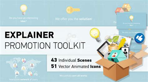 Explainer Toolkits Templates For After Effects Sirrona Web Design