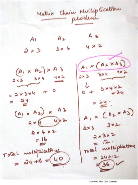 Matrix Chain Multiplication Problem Pdf