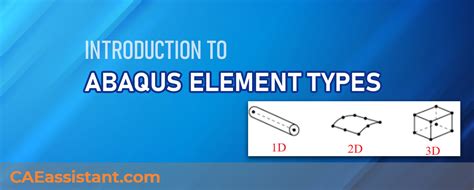 Introduction To Abaqus Element Types Cae Assistant
