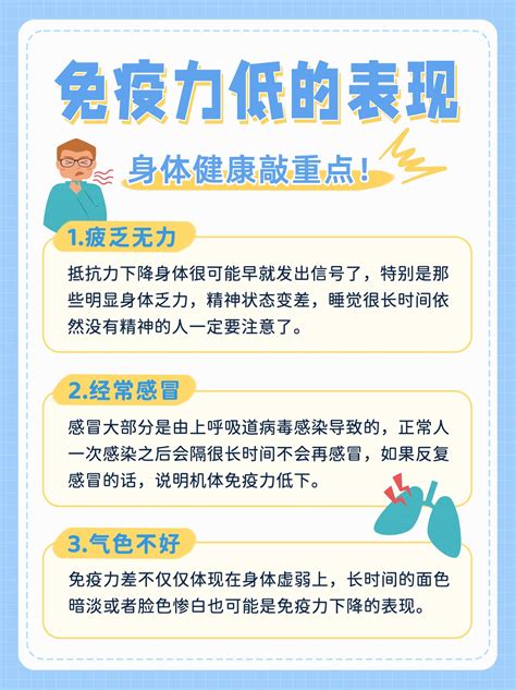 卡通风简约健康知识科普小红书内页排版 美图设计室