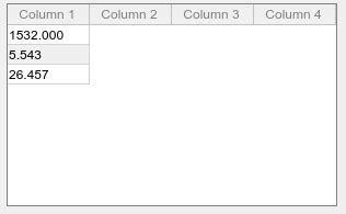 Matlab Right Align Values In UITable In App Designer Stack Overflow