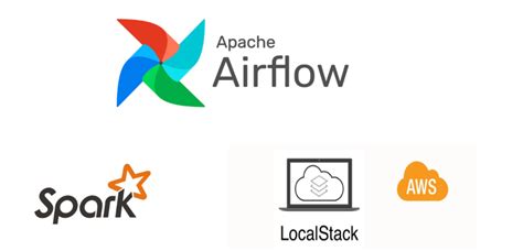 how to create a local airflow pipeline with pyspark localstack s3 by