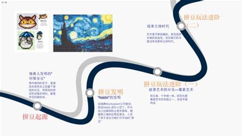 【青年中心pvg】focusky让ppt不再是唯一