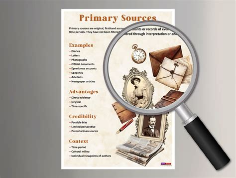 Primary Sources History Poster History Sources Educational Poster