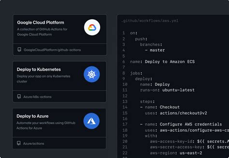 Github Build And Ship Software On A Single Collaborative Platform Dragonsoft Hong Kong