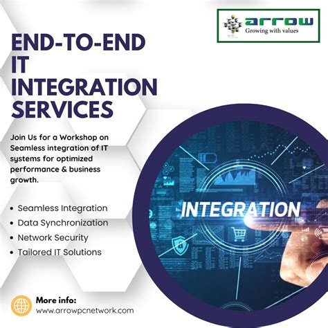 Itintegration Digitaltransformation Cloudsolutions Businessgrowth Arrow Pc Network