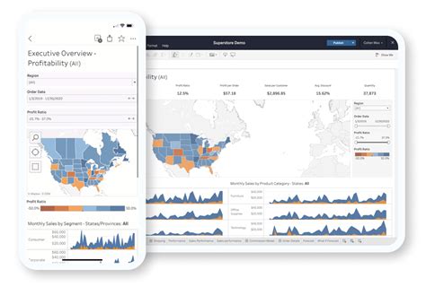 Tableau Mobile Stay On Top Of Your Data From Anywhere