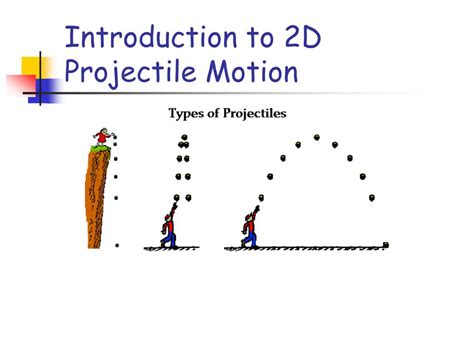 Ppt 2d Projectile Motion Trajectories And Components Powerpoint Presentation Id 1488011