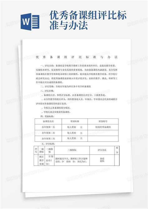 优秀备课组评比标准与办法Word模板下载 编号lbnmgzja 熊猫办公