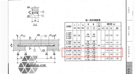 过梁钢筋配筋示意图 过梁钢筋配筋图 过梁钢筋图集 第12页 大山谷图库