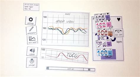 GUI Design How To Get It Right First Time PDR News
