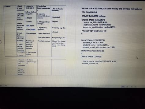 Solved Step I Populate Your Database That You Created In