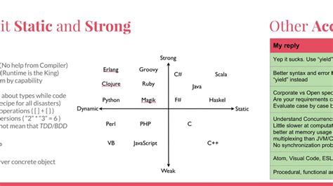 Javascript For Enterprise Applications Ramdajs Part I Youtube