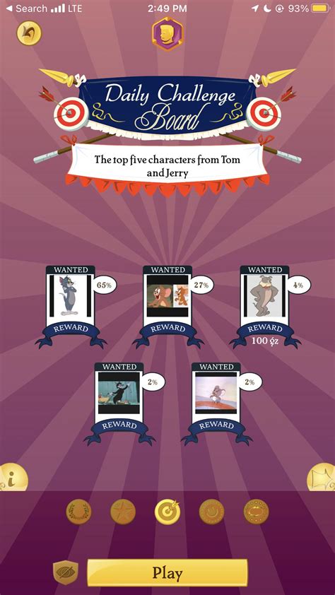 The Top Five Characters From Tom And Jerry Akinator Daily Challenge