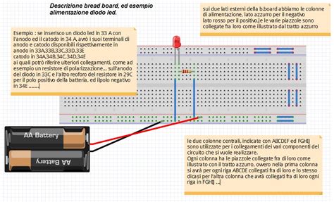 Arduino Hardware Laboratorio Scolastico