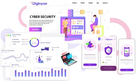 Ecommerce Digital Transformation With Diginyze