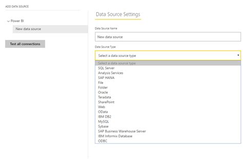 solved salesforce refresh microsoft fabric community