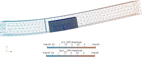 Deformed Shape Of The 3d Beam For Global Local Analysis With Optimized Download Scientific