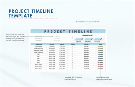 Project Timeline Template In Excel Google Sheets Download Template Net