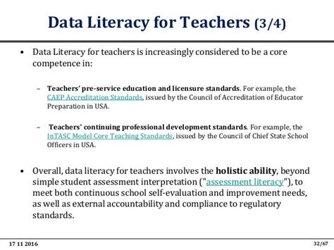 Teaching And Learning Analytics For The Classroom Teacher