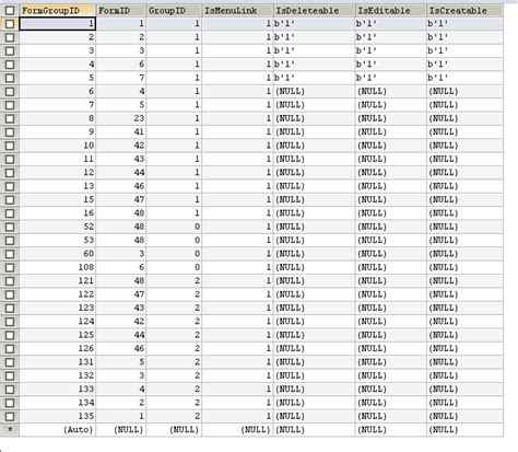 Php Delete From Mysql Table Using Both Where And Where In Conditions