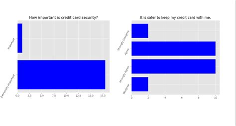 Windows How To Add Subfolders To The Context Menu By Hand With Registry Stack Overflow