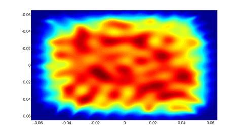 9 On The Left The Image Obtain From The Background Dataset And On The Download Scientific