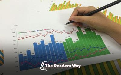 How To Tell If A Graph Is Even Or Odd Thereadersway