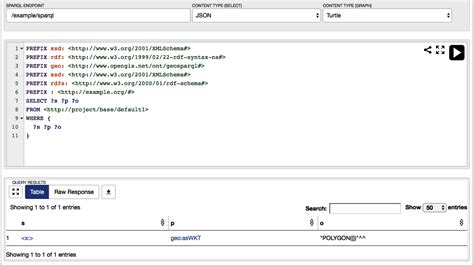Rdf Fuseki Geosparql Doesnot Display Wktliterals Stack Overflow