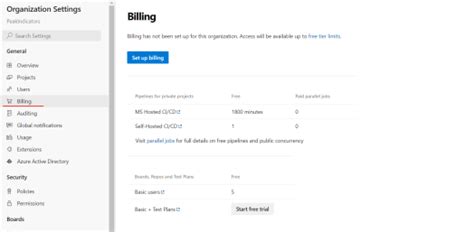 Create A Devops Project Debbies Microsoft Power Bi Sql And Azure Blog
