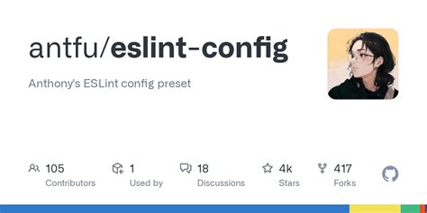 Eslint Configsrcconfigsstylisticts At Main · Antfueslint Config · Github