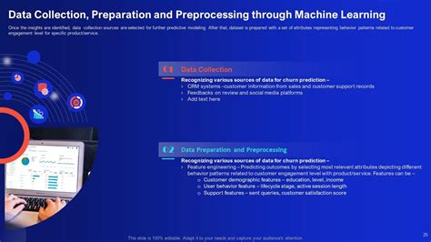 Demystifying Digital Data Monetization Powerpoint Presentation Slides Ppt Example