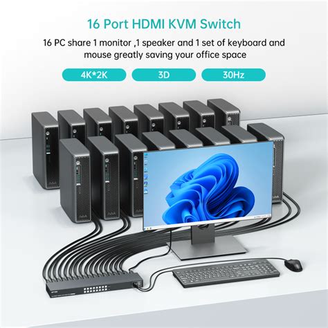 MT VIKI HDMI KVM Switch In Out With IR Remote Control