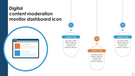 Top 10 Moderation Powerpoint Presentation Templates In 2025