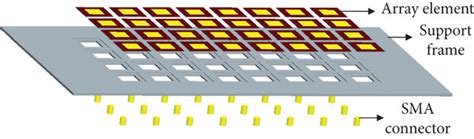 Structure Of The Antenna Array Download Scientific Diagram