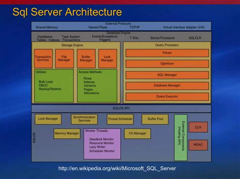 sql server execution plans pptx databases computer software and