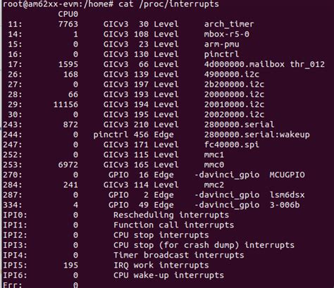 PROCESSOR SDK AM X Deep Sleep Enablement On AM Processors Forum Processors TI E E