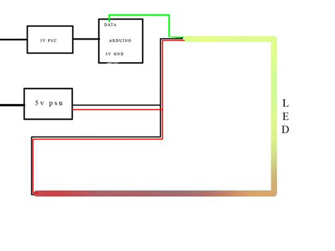 Long Run Of Ws2811 Leds Losing Color Leds And Multiplexing Arduino