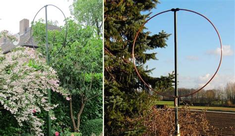 Wide Band Active Loop Antenna The DXZone