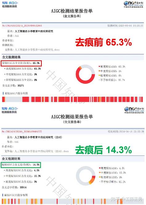 Aigc疑似度怎么降下来 知乎