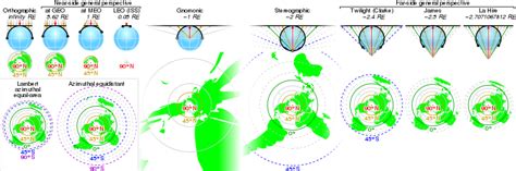 Azimuth Wikipedia