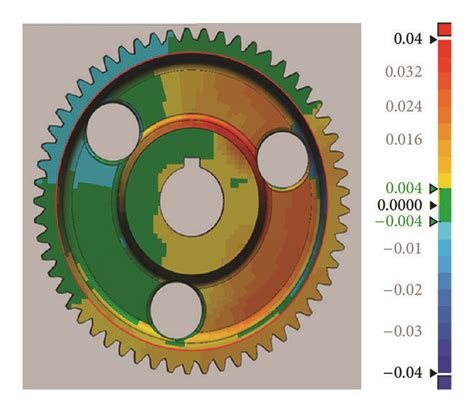 Parametric Model Drawn In Design X Download Scientific Diagram